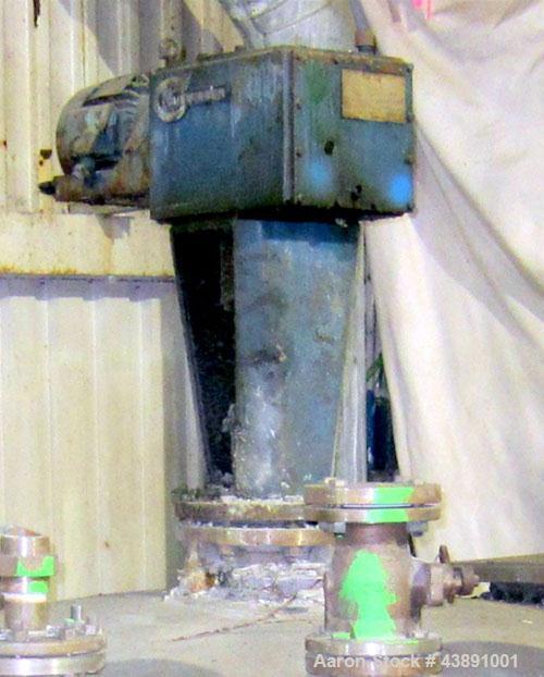 Used- Chemineer HT Top Entering Agitator, Model 2