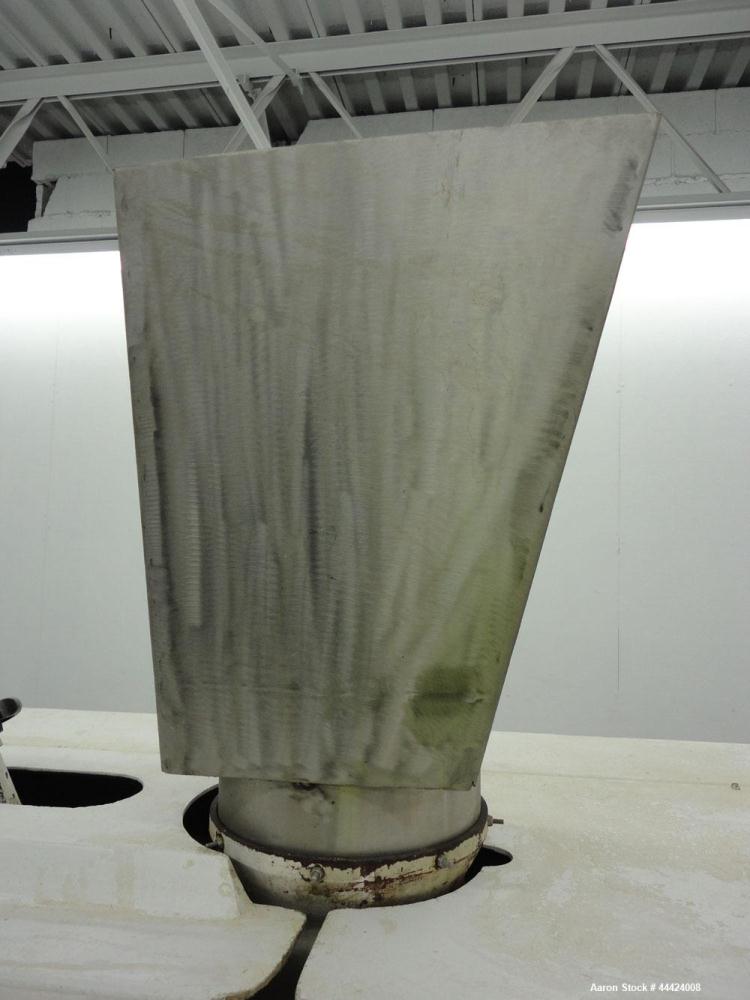 Used Adamatic Divider, Model ADR2B. Up to 40 strokes per minute, prod