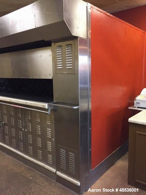 Baxter Oven Parts Control Panel