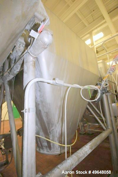 UsedSemi-Bulk Systems Inc. Stainless Steel Single Wall Hopper, Mounte