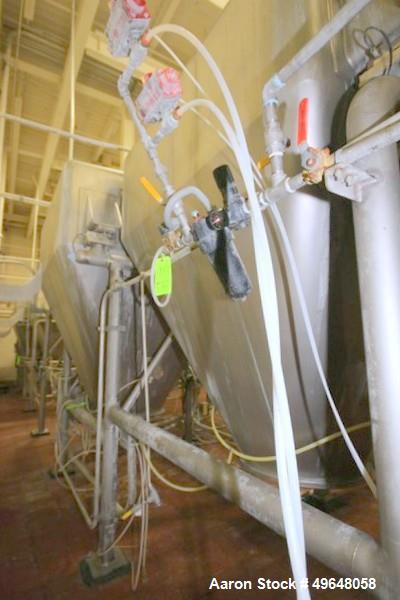 UsedSemi-Bulk Systems Inc. Stainless Steel Single Wall Hopper, Mounte