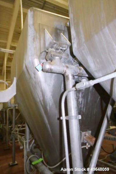 UsedSemi-Bulk Systems Inc. Stainless Steel Single Wall Hopper, Mounte