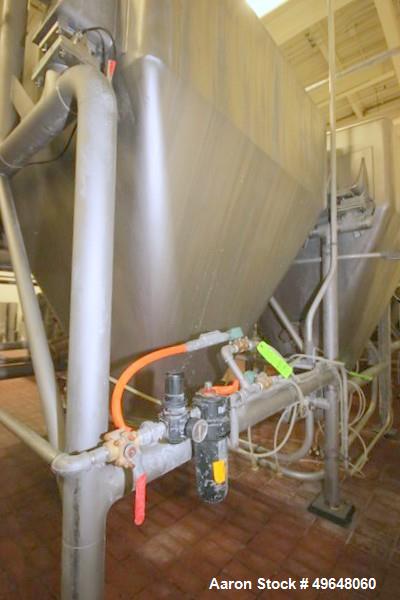 UsedSemi-Bulk Systems Inc. Stainless Steel Single Wall Hopper, Mounte
