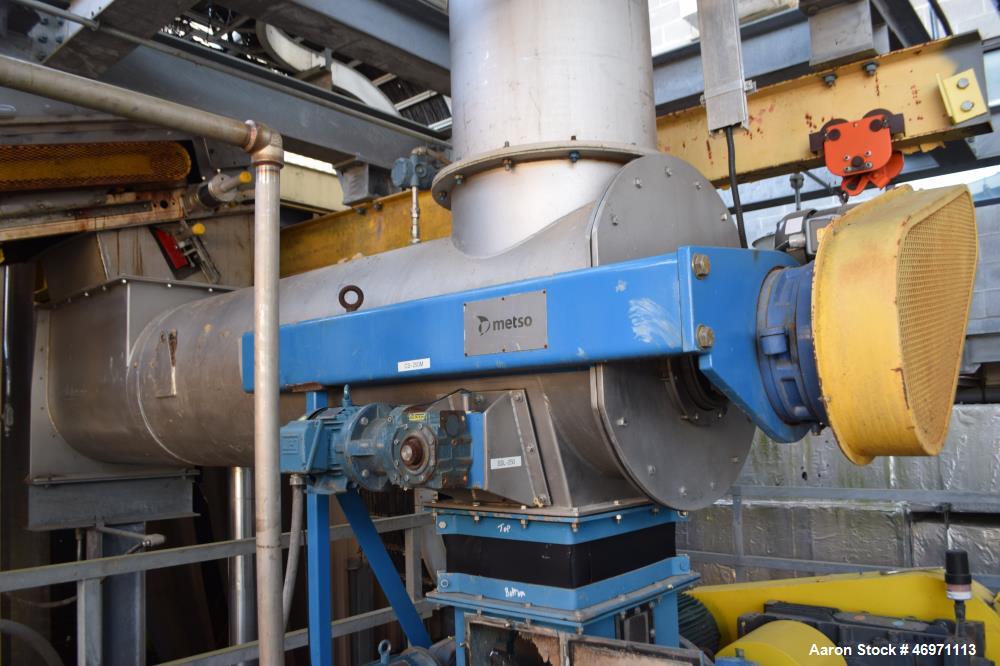Used Sun Opta Digester Hydrolizer System Consisting Of: (1) Metso sin