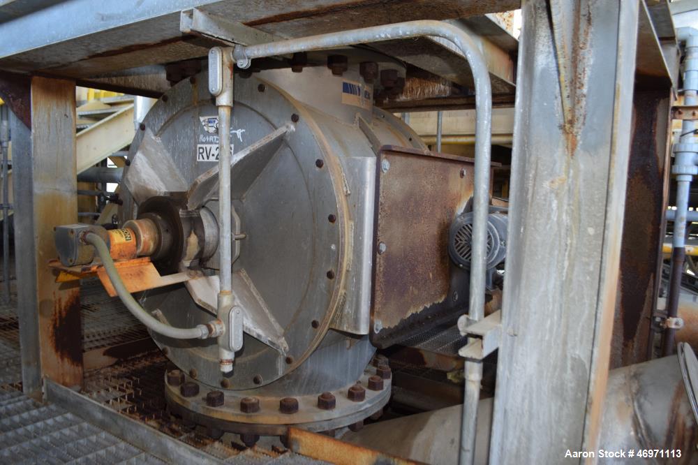 Used- Sun Opta Digester Hydrolizer System Consist