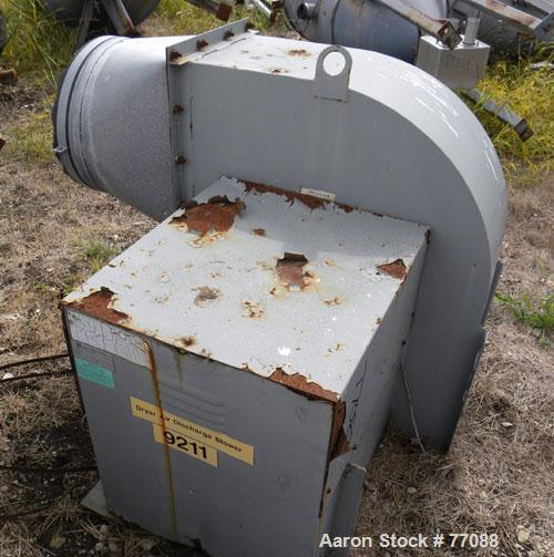 Used Loren Cook Blower, Model 180 CAS. Carbon steel housing, aluminum