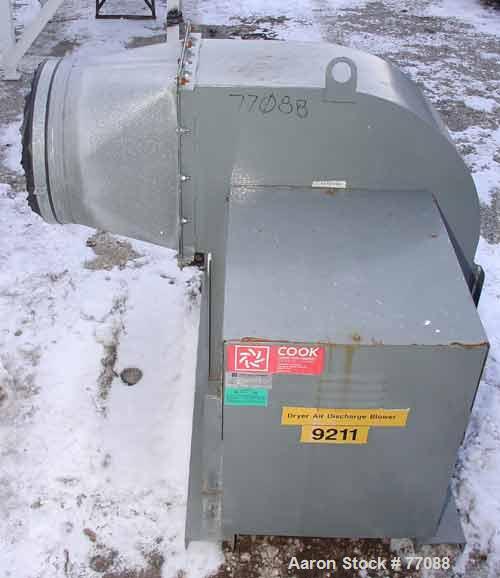Used Loren Cook Blower, Model 180 CAS. Carbon steel housing, aluminum