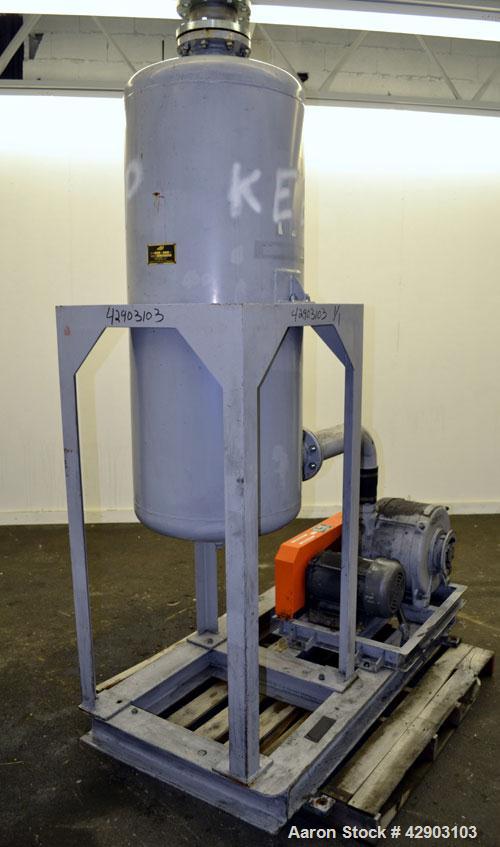 Used Nippon Pneumatic DS Hi-Turbo Blower, Model MLB-703(225)/6M, Carb