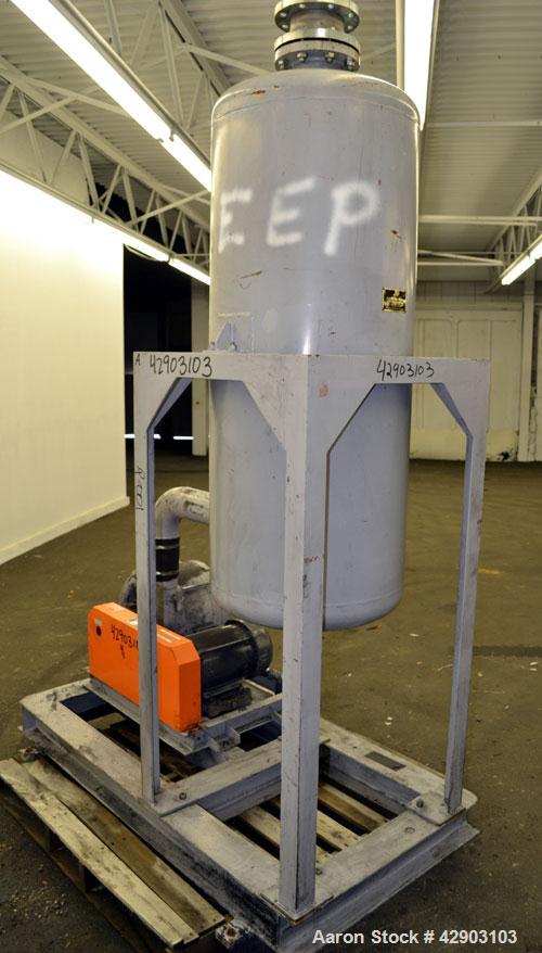 Used Nippon Pneumatic DS Hi-Turbo Blower, Model MLB-703(225)/6M, Carb