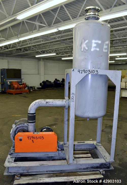 Used Nippon Pneumatic DS Hi-Turbo Blower, Model MLB-703(225)/6M, Carb