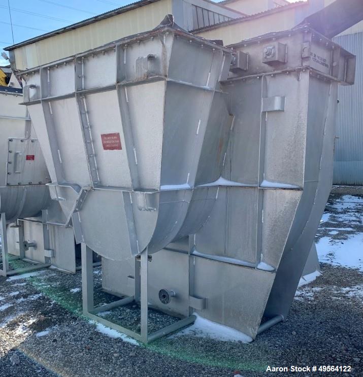 Used Robinson Industries 350 HP Radial Blower, Type RB122. size 49- 1