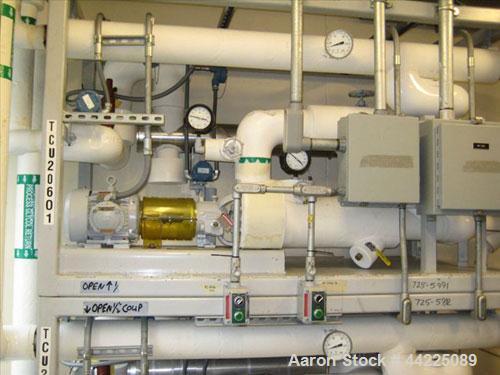Used Wellman Thermal System Inc. Temperature Control Skid. With Durco