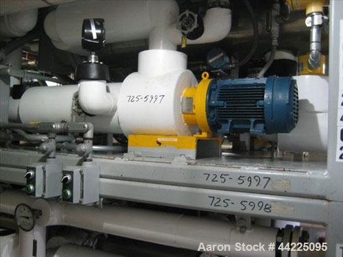 Used Wellman Thermal System Inc. Temperature Control Skid. With Durco