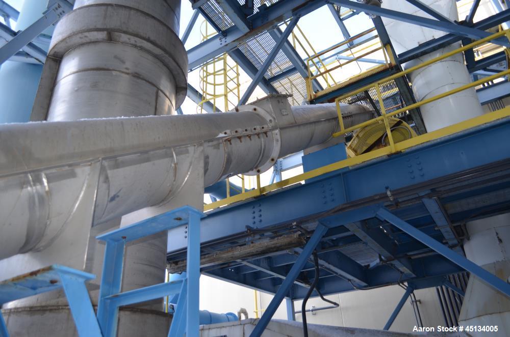 Cannabis CBD Hemp Dryer