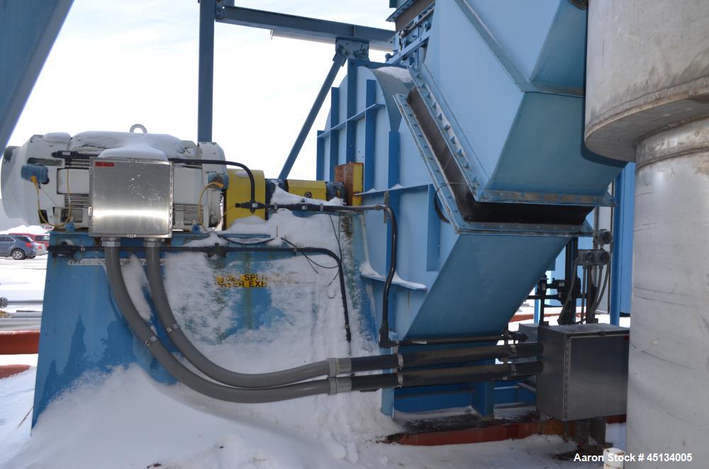 Cannabis CBD Hemp Dryer