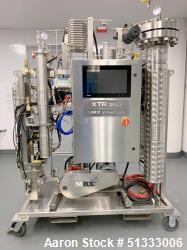 Used Cannabis Extraction Equipment