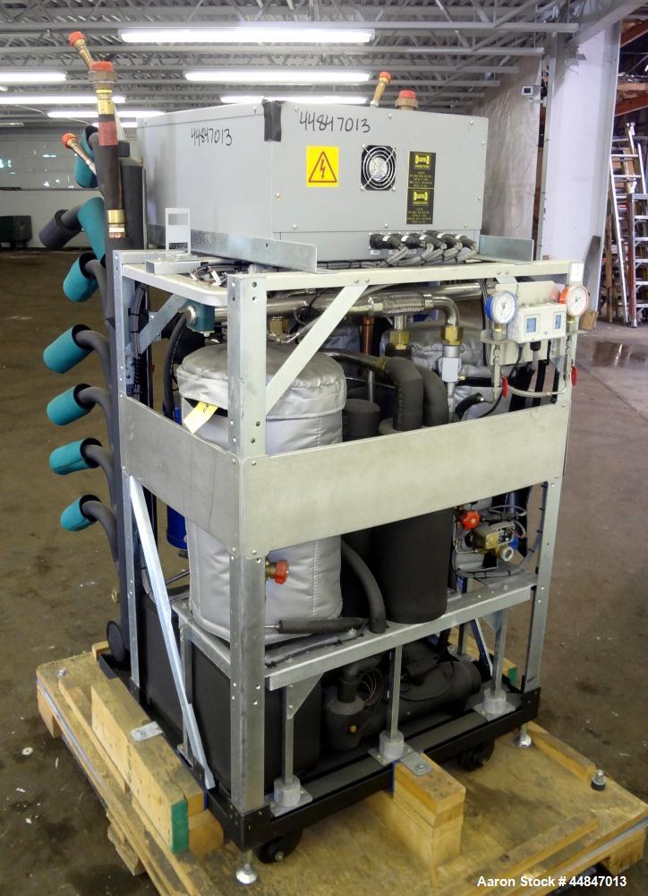 Unused- Copeland AMD Refrigerant Pack System consisting of: (3) Cope
