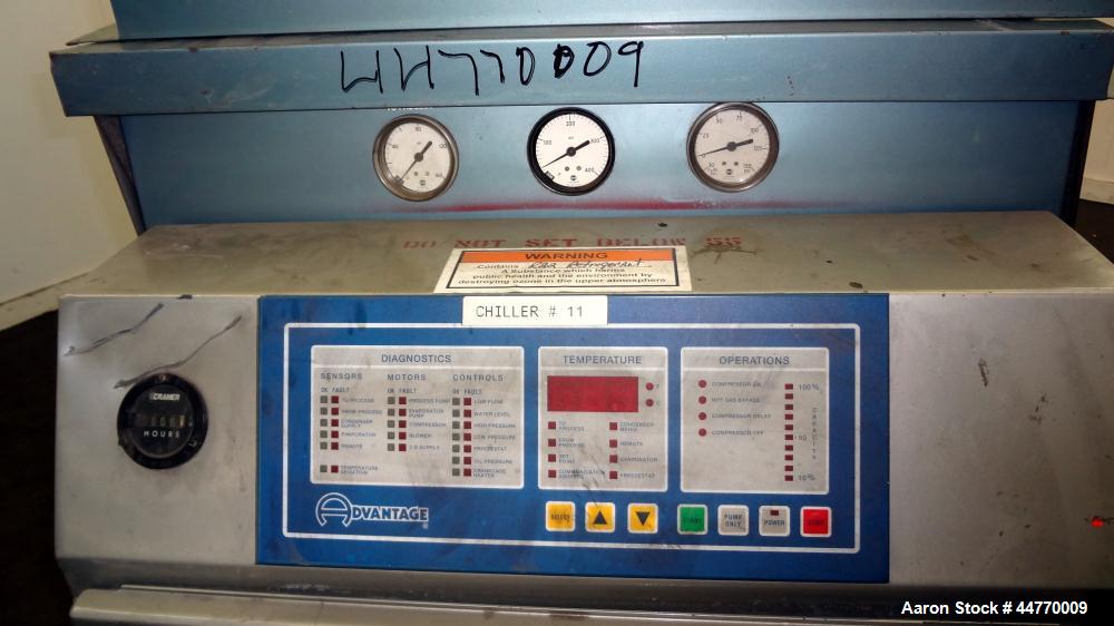 Used Advantage Engineering Maximum Series Water Cooled Chiller, Model