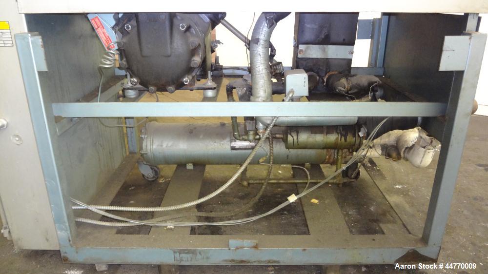 Used Advantage Engineering Maximum Series Water Cooled Chiller, Model