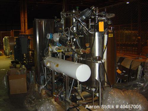 Used CIP System complete with control panels, chemical dosing tanks,