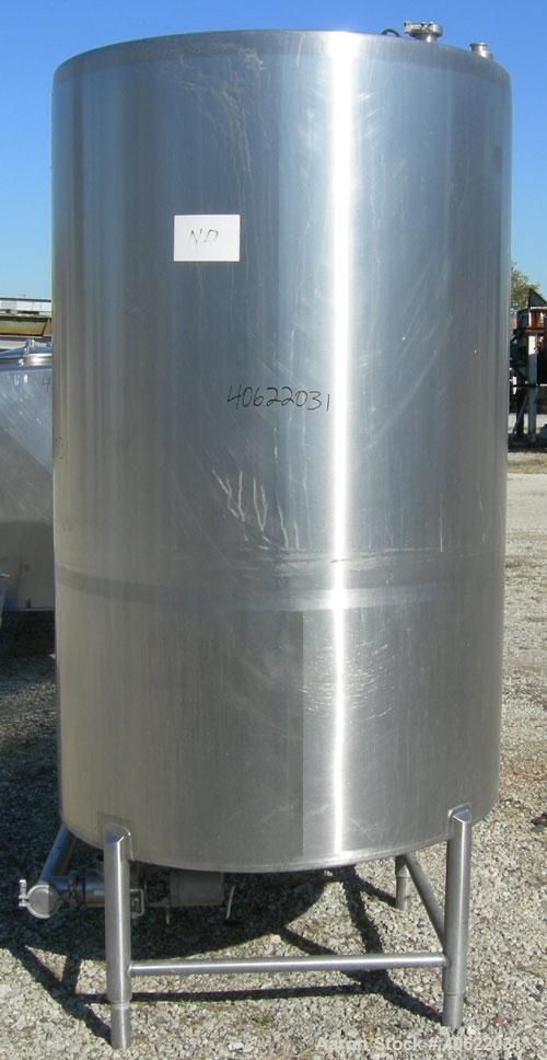 Used CIP System Consisting of: (2) approximate 530 gallon tanks, 304