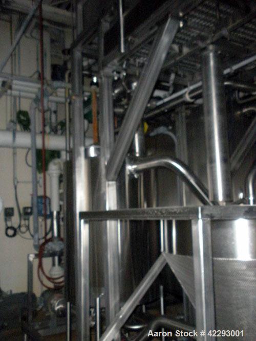 Used4- Tank CIP System, Stainless steel construction System consists