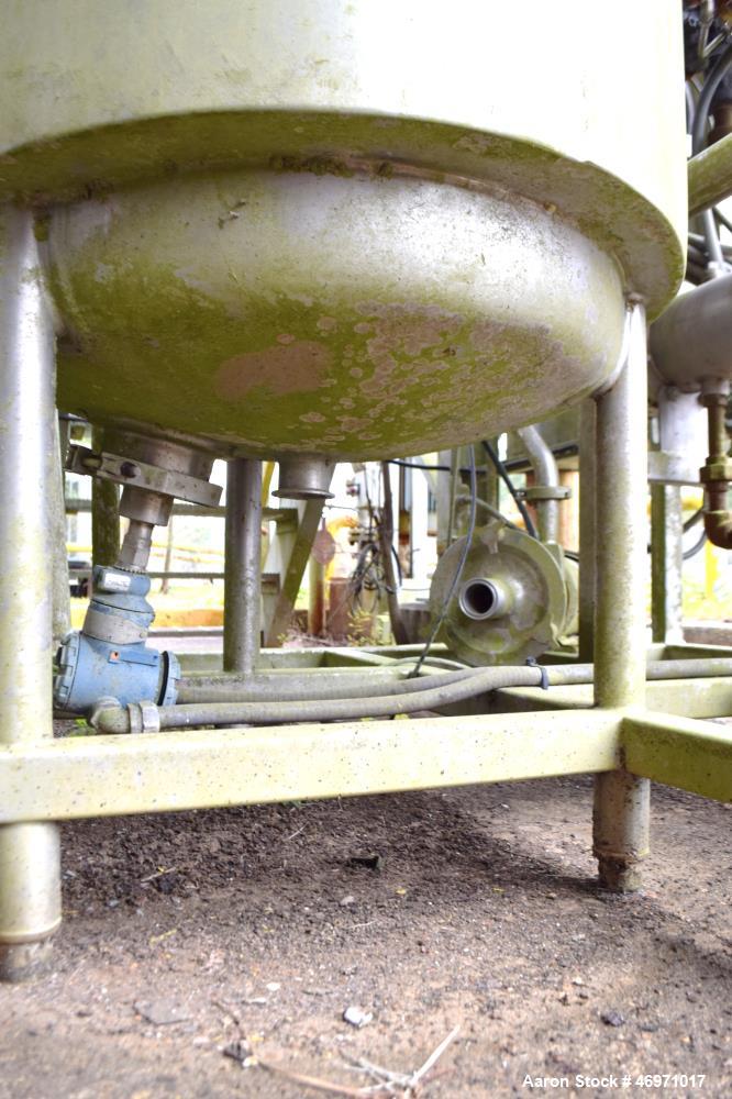 Used Clean In Place CIP System Consisting Of: (1) Approximate 75 gall