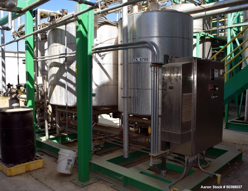 Used CIP Skid. Consisting of: (1) Approximate 1200 Gallon Stainless S