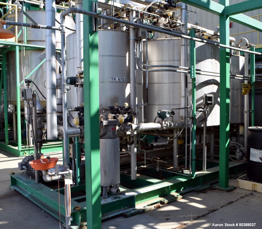 Used CIP Skid. Consisting of: (1) Approximate 1200 Gallon Stainless S
