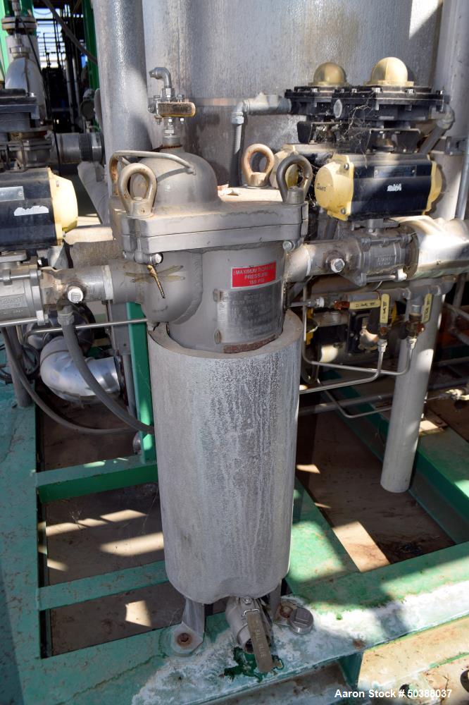 Used CIP Skid. Consisting of: (1) Approximate 1200 Gallon Stainless S