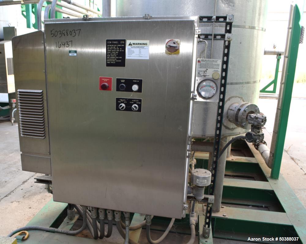 Used CIP Skid. Consisting of: (1) Approximate 1200 Gallon Stainless S