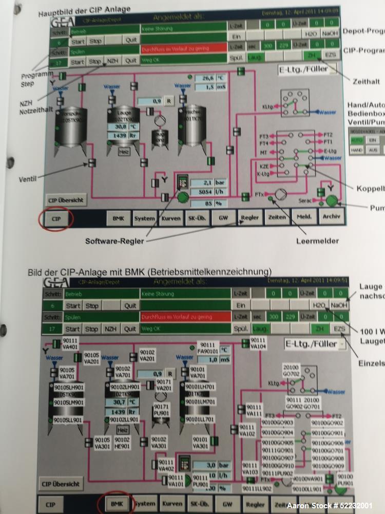 UsedGEA CIP-Plant consisting of: (1) Moeschle Fresh water tank, 304