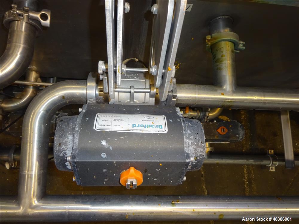 Used- Stainless Specialist COP Clean Out of Place