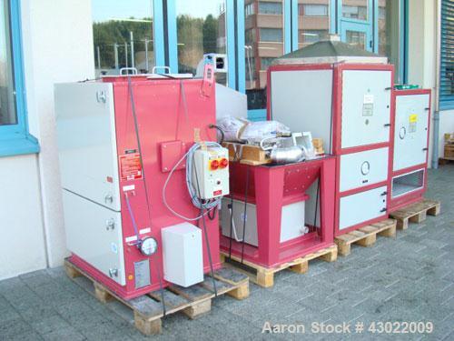 UsedManesty Accelacota Automatic Tablet Coater. Batch size 16.5 - 33