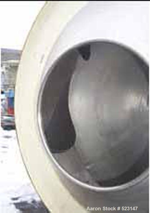 Used Pellegrini Coating Pan. 21" diameter openings, internal baffles,