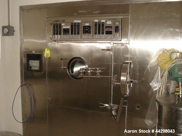 Used Thomas Engineering Compu Lab Coating Pan, Model CPL-36, stainles