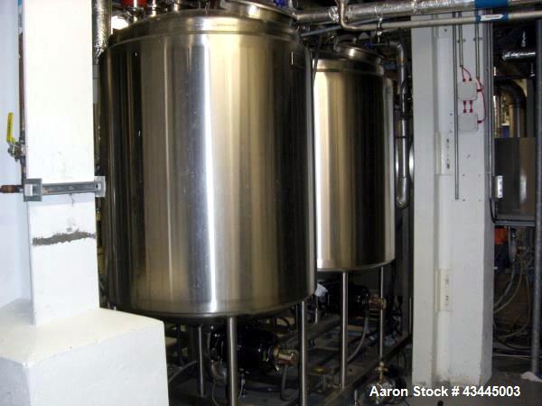 Used Thomas Engineering Coating Pan, Model Spectrum Compu-Coater. Sta