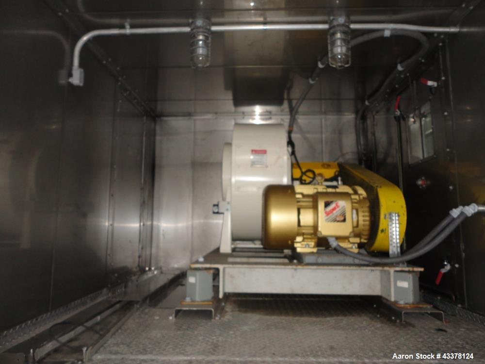 Used Thomas Engineering Coating Pan, Type Spectrum Coater. Approximat