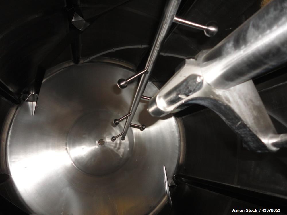 Used Thomas Engineering Coating Pan, Type Spectrum Coater. Approximat