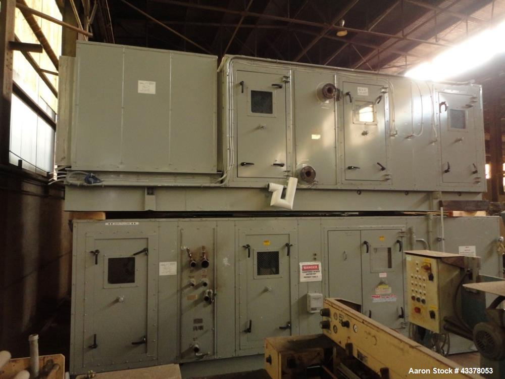 Used- Thomas Engineering Coating Pan, Type Spectr