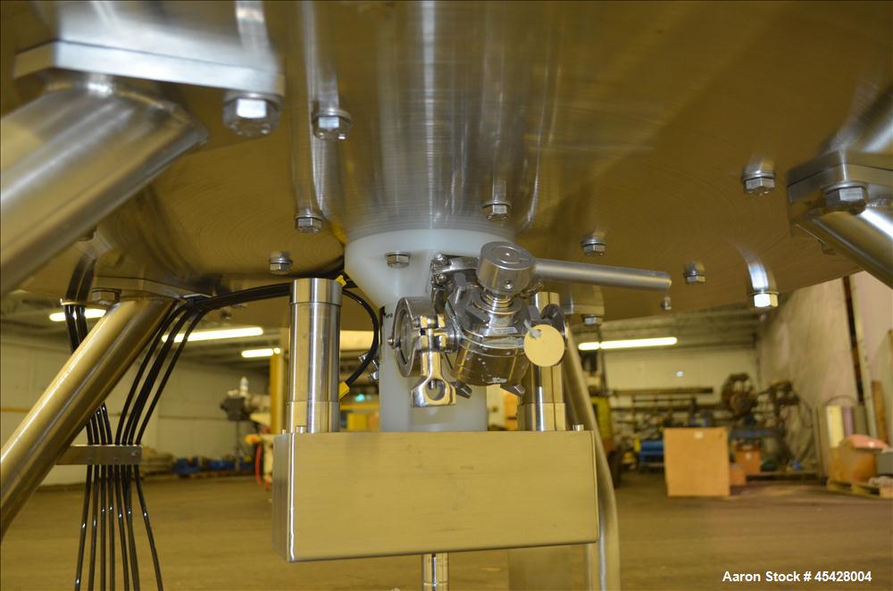 Used Amersham Biosciences Chromaflow Column, Model 800/100-300, Code#