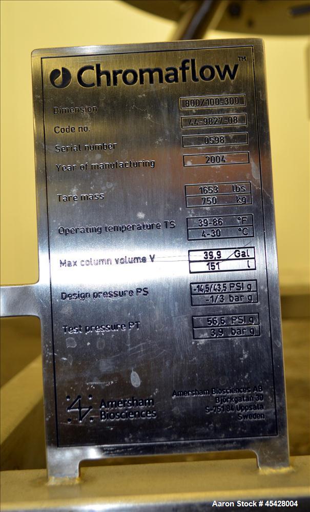Used Amersham Biosciences Chromaflow Column, Model 800/100-300, Code#