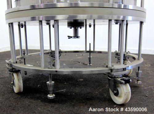 Used- Amicon Biochromatography Process Column, Mo
