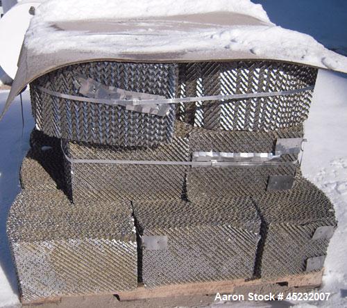 Used-Koch-Flitsch Flexipac HC Structured Column P