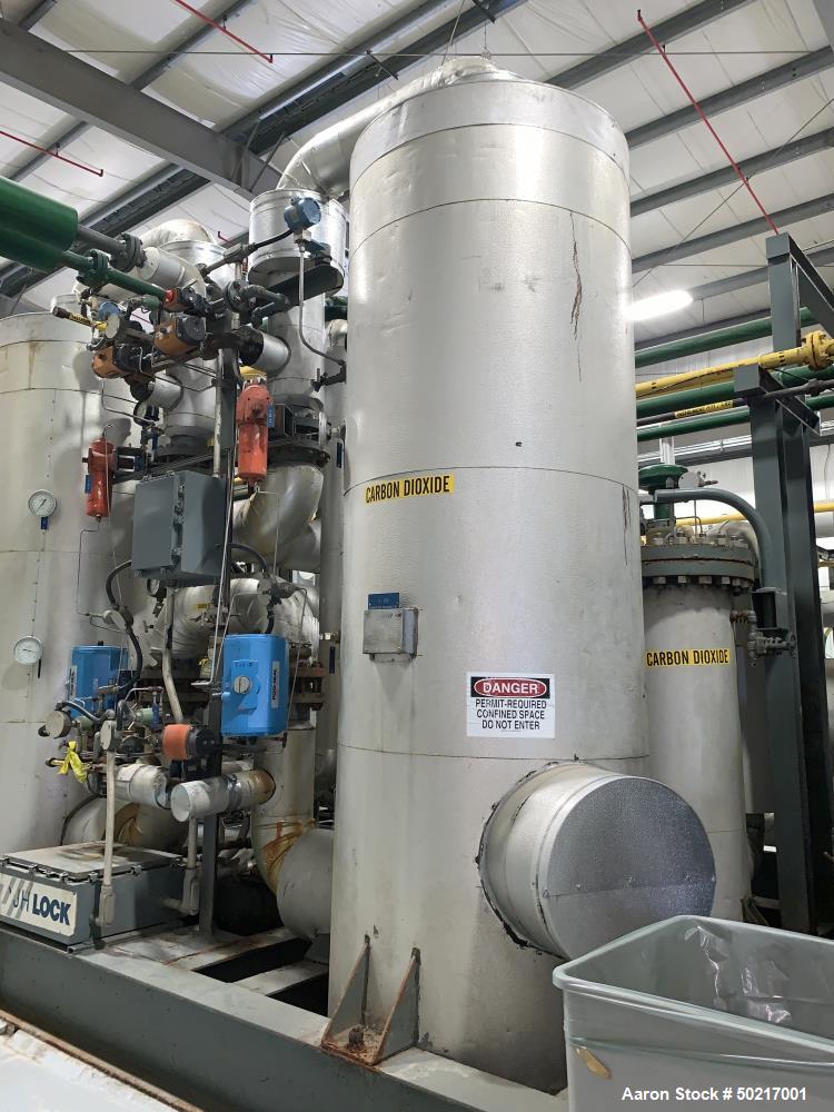 Used- Complete CO2 Plant, Closed Loop Ammonia Sys