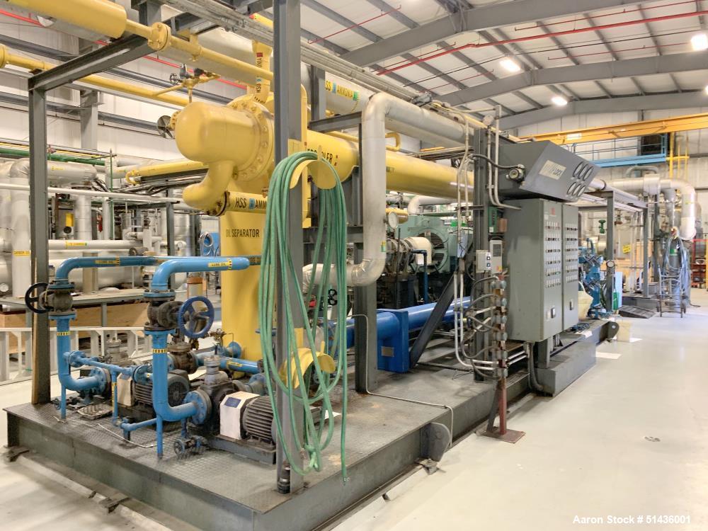 Used- Complete CO2 Plant, 300 Ton per day. Close