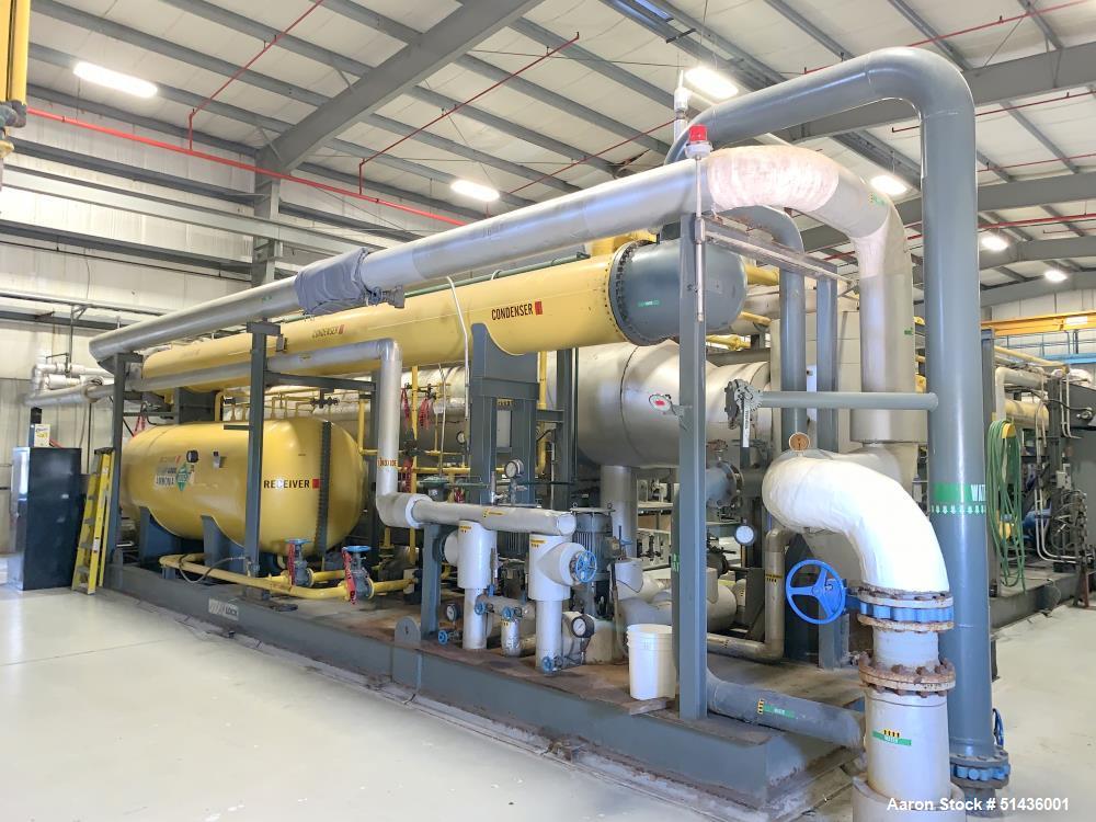 Used- Complete CO2 Plant, 300 Ton per day. Close