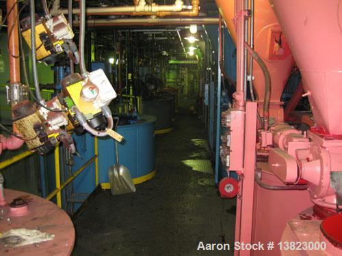 UsedComplete Paint Manufacturing Plant. Manufactures paints and coati