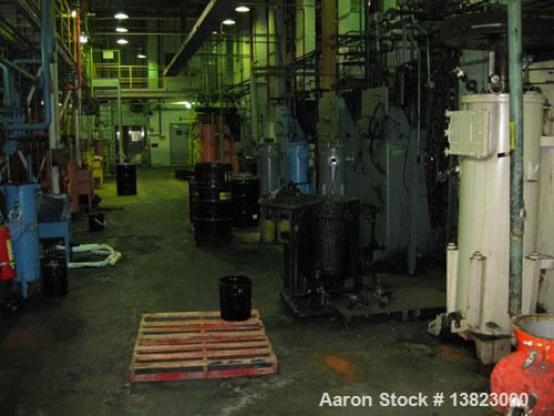 UsedComplete Paint Manufacturing Plant. Manufactures paints and coati