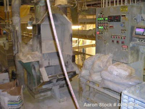 UsedComplete Specialty Rubber Processing Plant including the followin